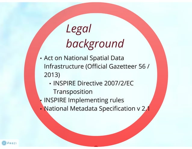 NSDI Lessons learned | PPT