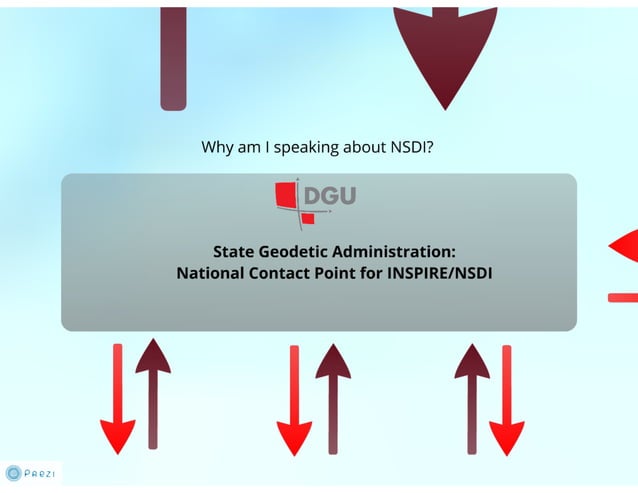 NSDI Lessons learned | PPT