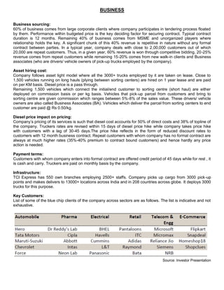 Tci express | PDF | Logistics and Transportation Industry | Industries