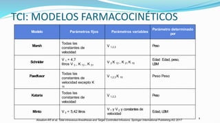 TCI MODELOS FARMACOCINETICOS.pptx
