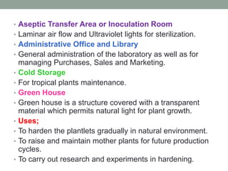Plant Tissue Culture- Introduction & History | PPTX