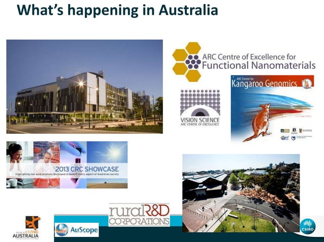 TCIOceania14 CSIRO: Global precincts | PPTX
