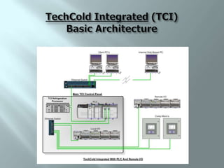 TCI Control System Overview | PPTX
