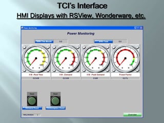 TCI Control System Overview | PPTX