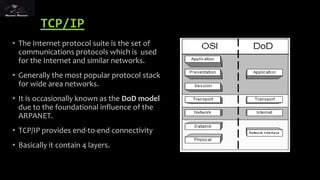 TCP/IP | PPT