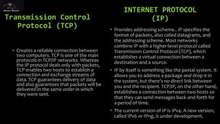 TCP/IP | PPT