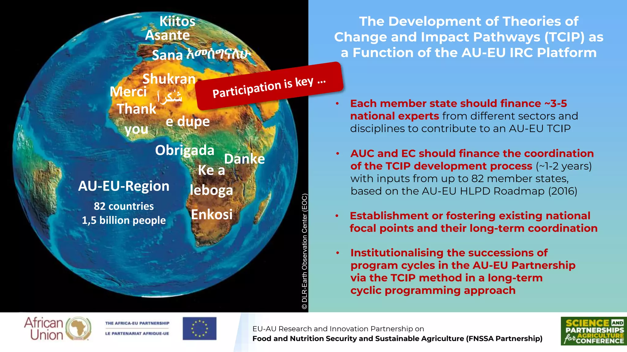 TCIP Method for the AU-EU Cooperation.ppt