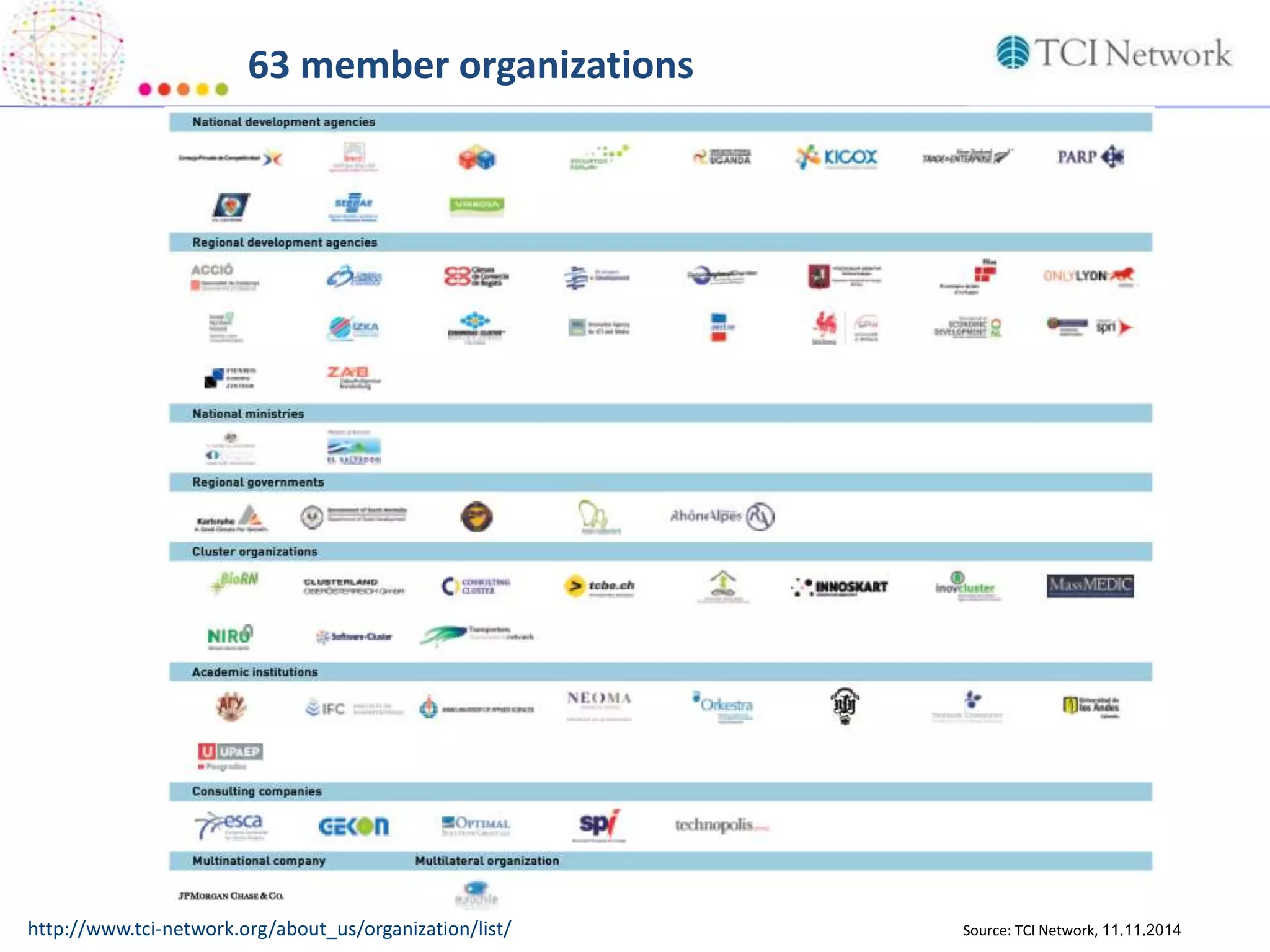 TCI Network corporate presentation 2016 | PPTX