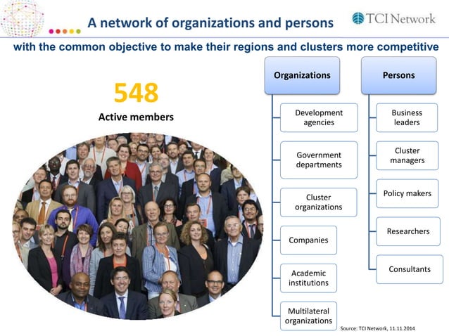 TCI Network corporate presentation 2016 | PPT