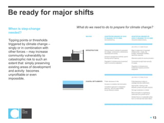 Managing climate risks to Australia's infrastructure | PPT