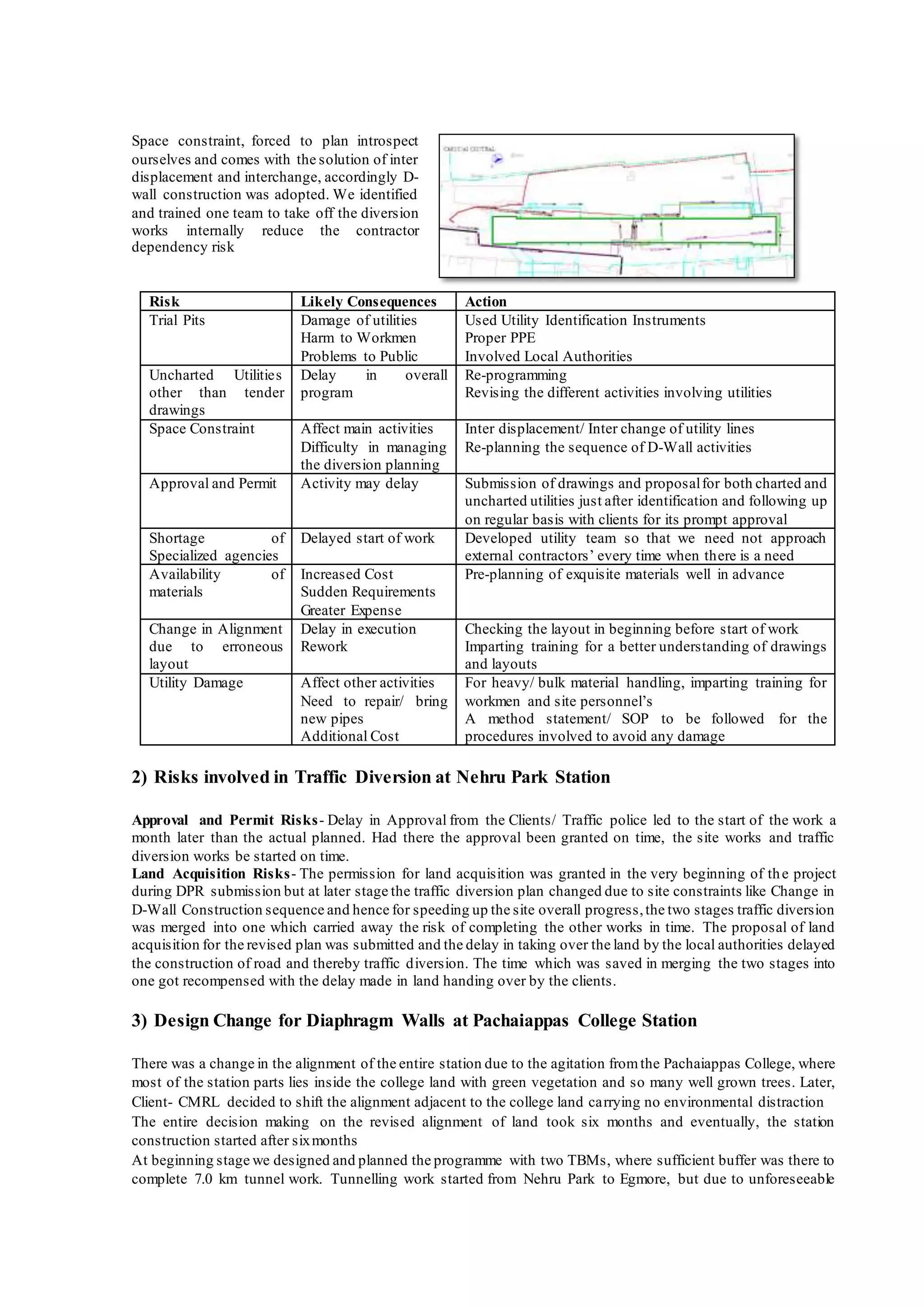 Tc iv submited paper risk analysis and managements large epc projects ...