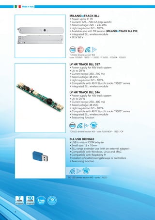 Tci wireless 2020 | PDF