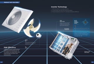 tcl-light-commercial-air-conditioner-1016.pdf