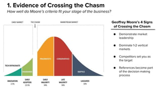 The Path to a Billion Dollars: How to Create Multi-Revenue Streams with ...