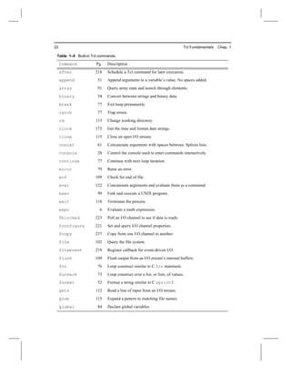 the tcl introduction commands for beginners | PDF | Free Download