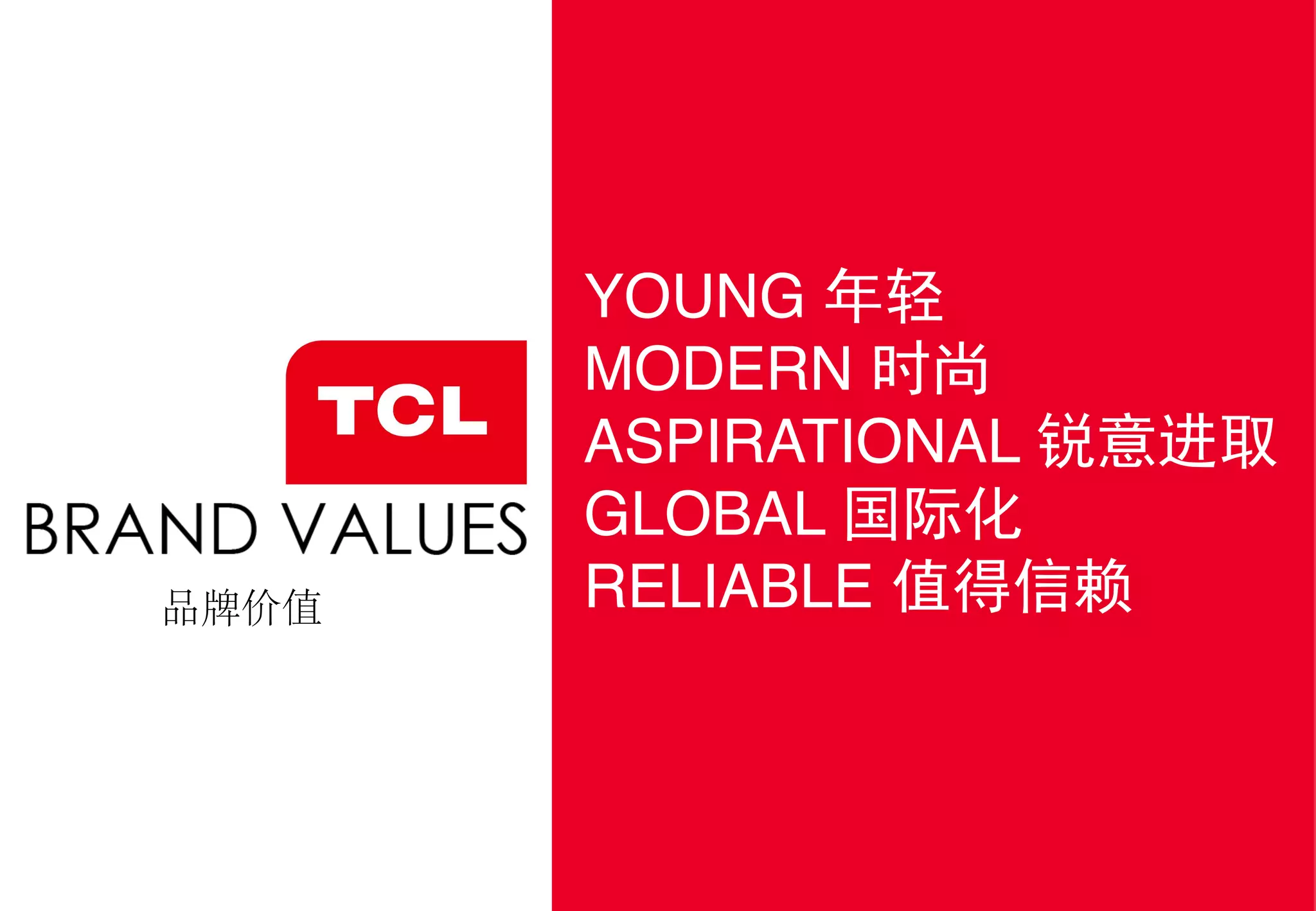 2013 TCL Mobile China Roadmap Optimized | PDF
