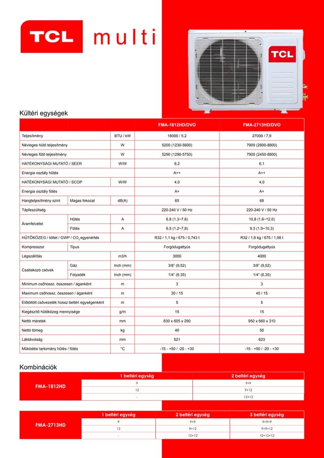 TCL Elite klíma - www.klimaaruda.hu
