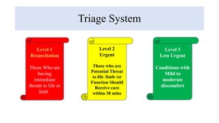 TCLS.pptx trauma care life support to be learnt by every emergency care ...