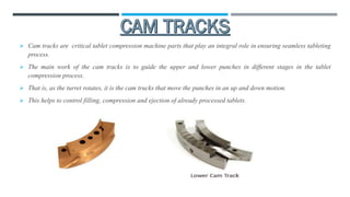 TABLET COMPRESSION MACHINE | PPT