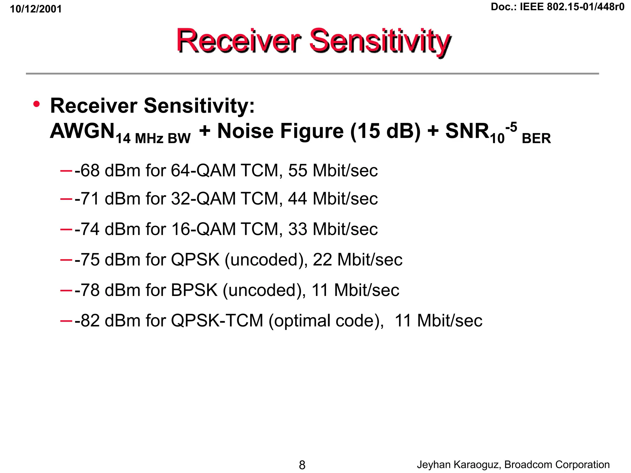 Trellis Coded Modulation Tcm Is The Combination Of Convolutional Ppt