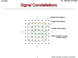 Trellis Coded Modulation (TCM) is the combination of convolutional.ppt