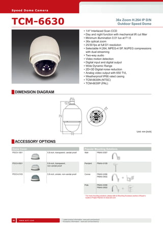 Tcm 6630 ds-120326 | PDF | Cameras and Camcorders | Consumer Electronics