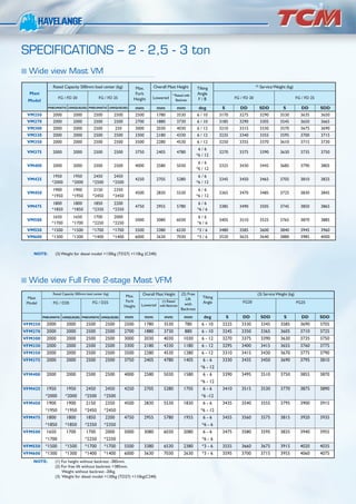 Tcmall fg25 t3l | PDF
