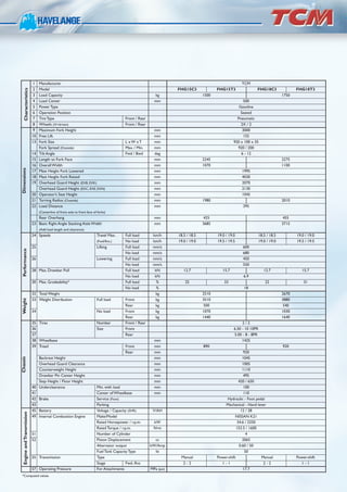 Tcmall fg25 t3l | PDF