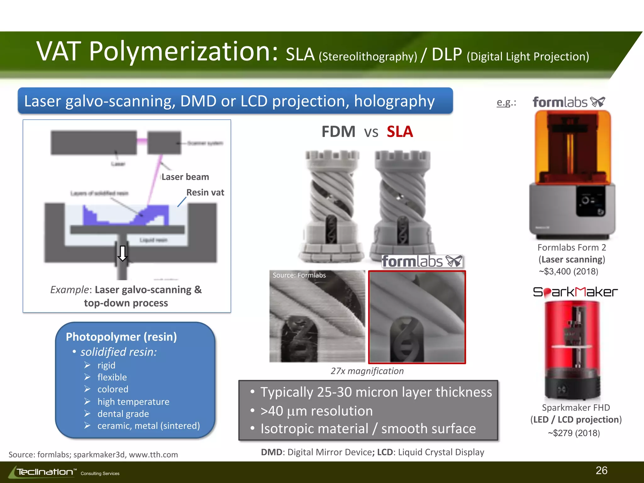 Additive Manufacturing Technologies 2019_v1s | PDF