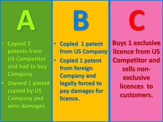 Tcm concept discovery stage introduction | PPTX