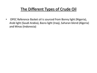 CRUDE OIL PRICES:WHY ARE THEY FALLING AND ITS IMPACT ON WORLD ECONOMY ...