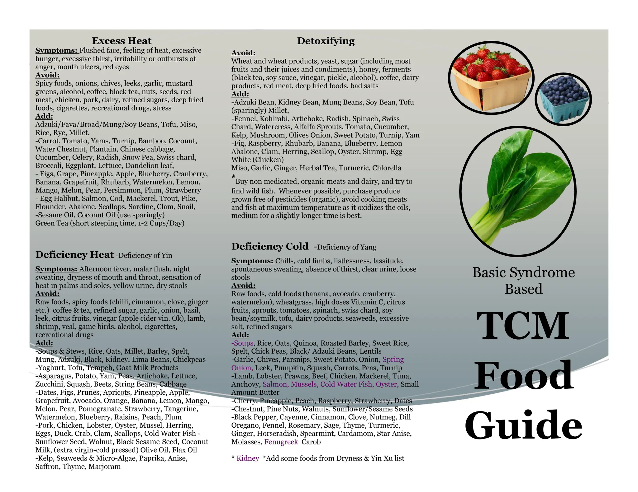 TCM Food Guide.pdf