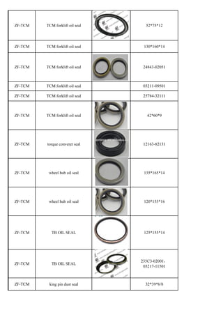 TCM forklift parts from ZEFENG manufacturer | PDF