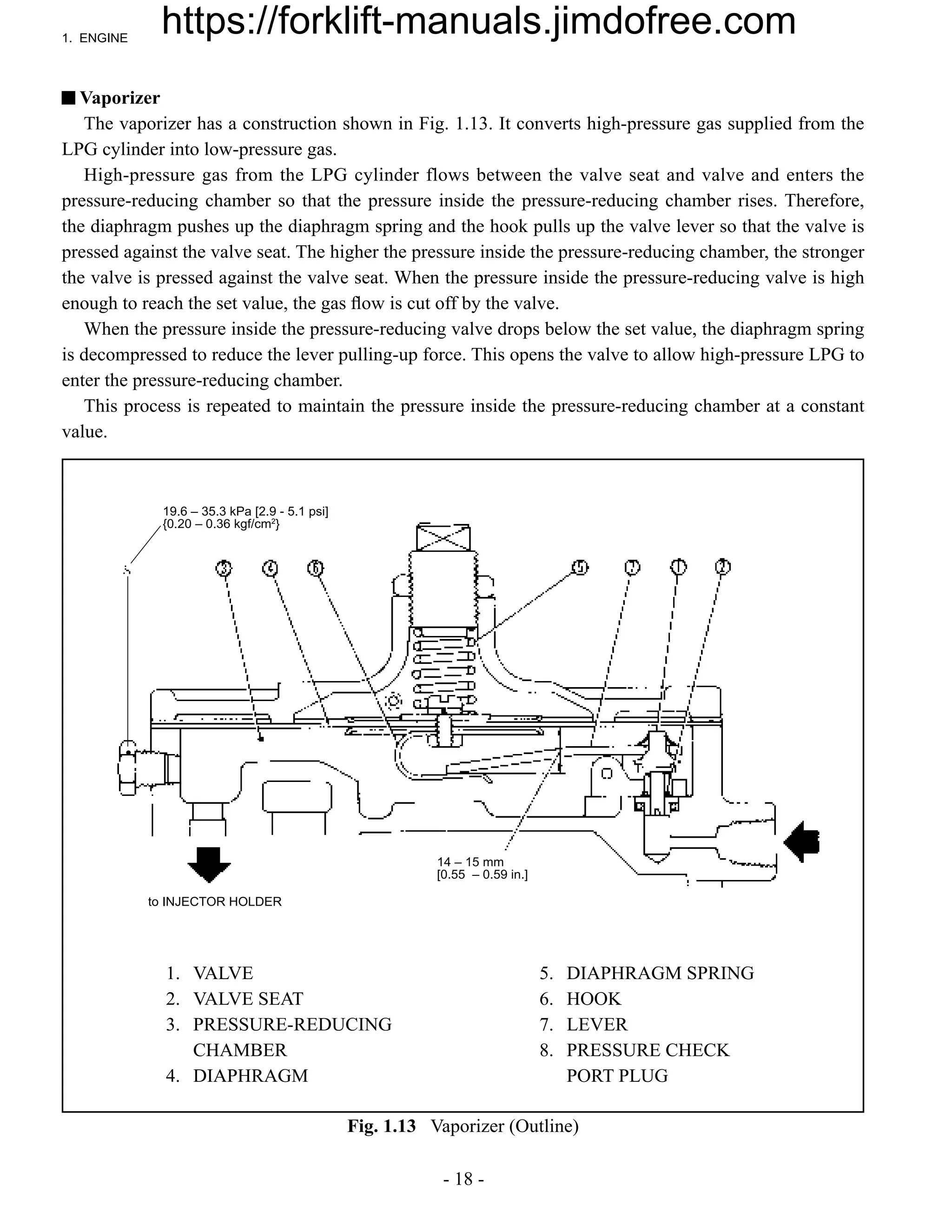 TCM F series Service Manual.pdf