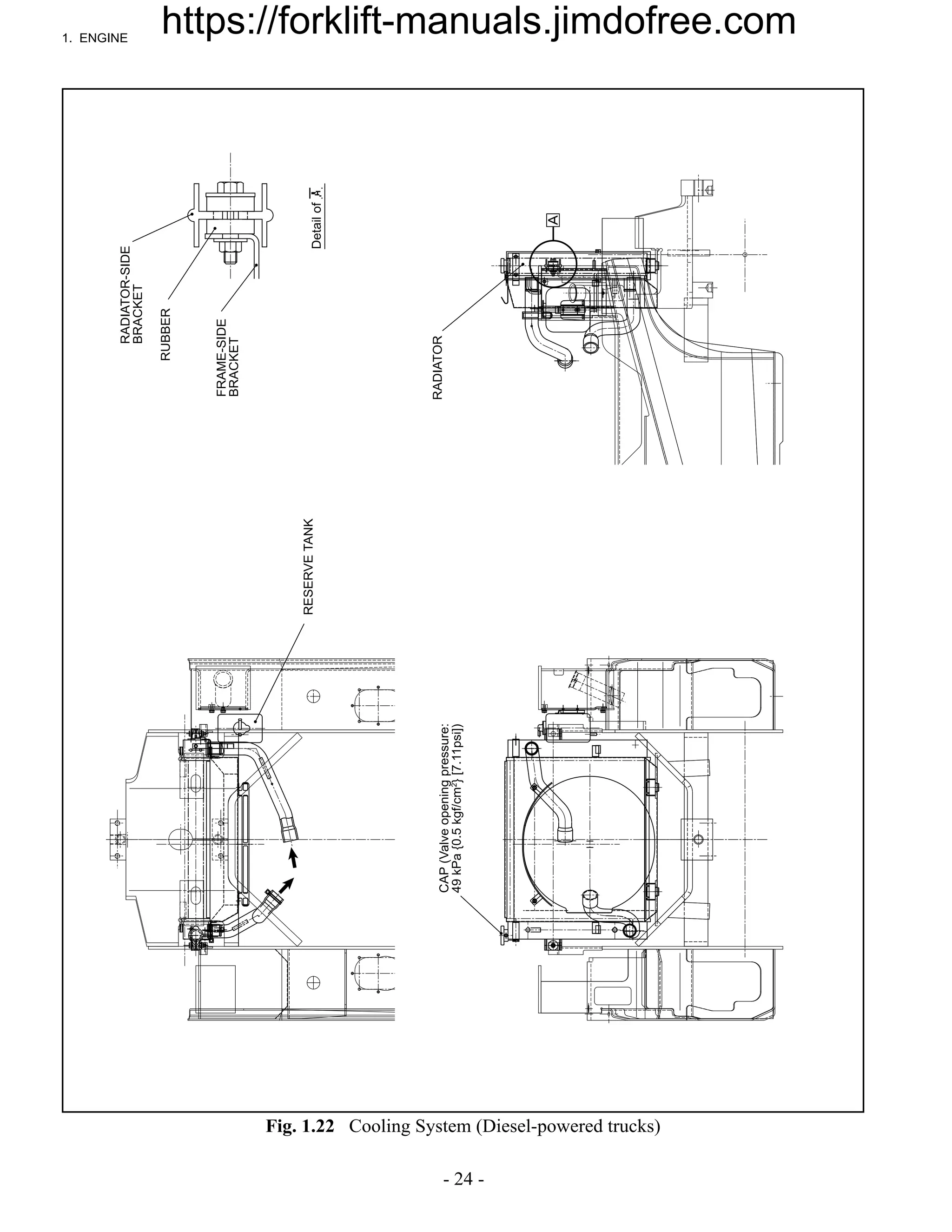 TCM F series Service Manual.pdf