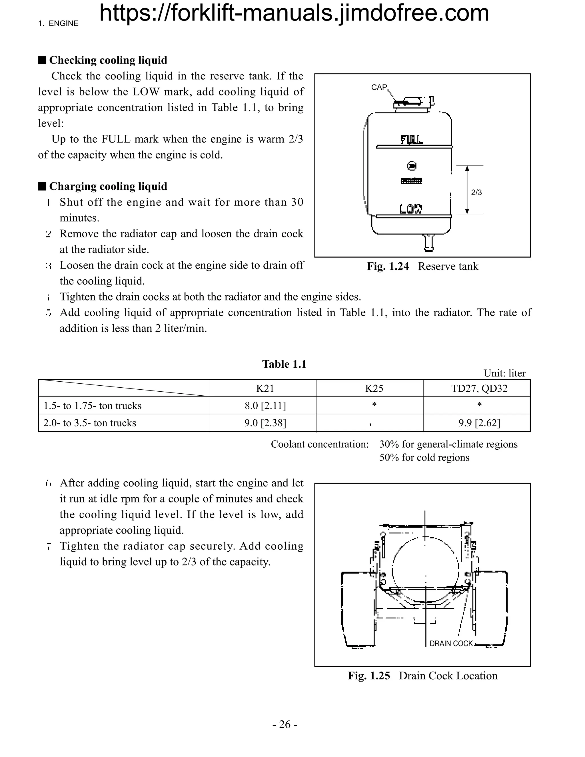 TCM F series Service Manual.pdf