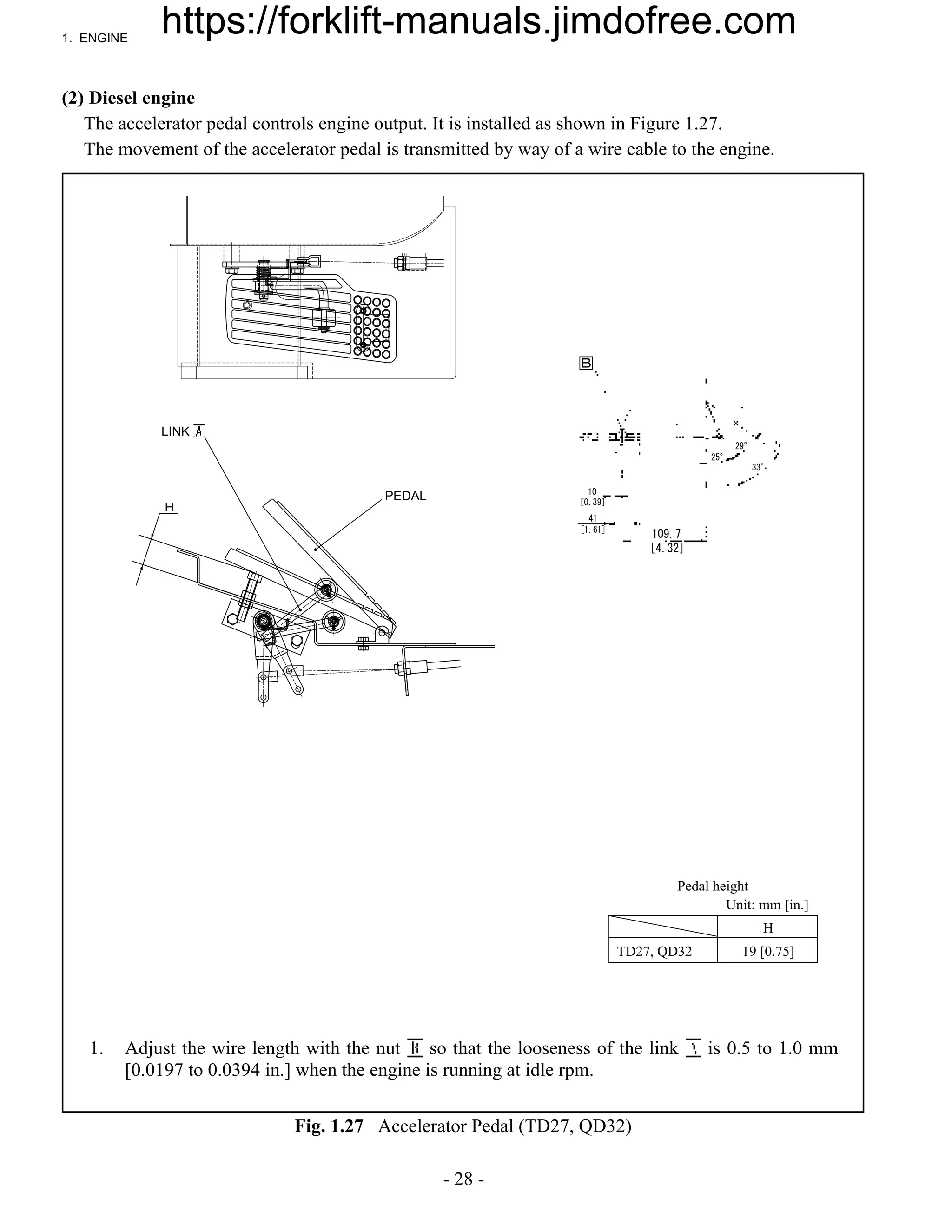 TCM F series Service Manual.pdf