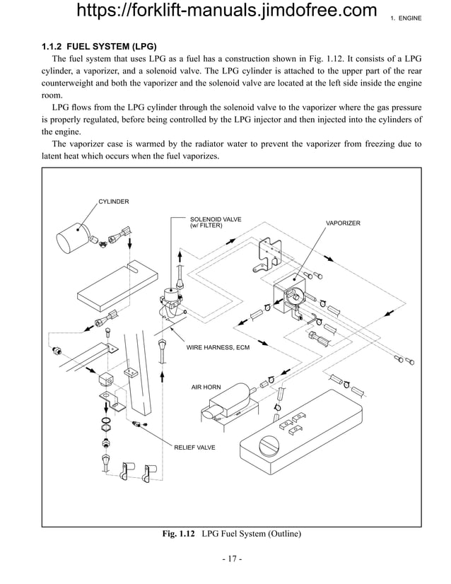 TCM F series Service Manual.pdf