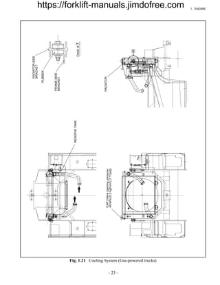 TCM F series Service Manual.pdf