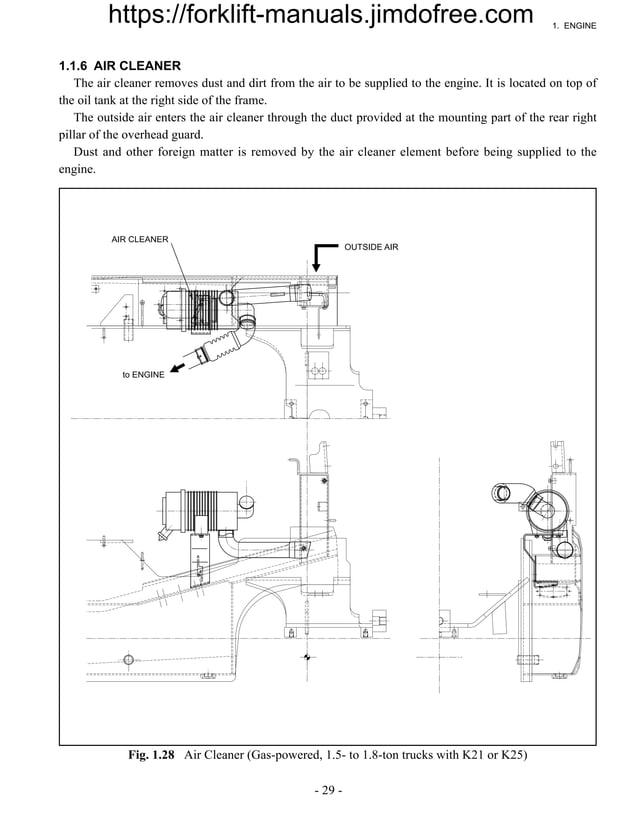 TCM F series Service Manual.pdf