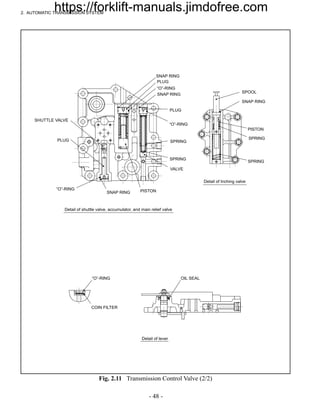 TCM F series Service Manual.pdf