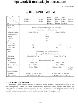 TCM F series Service Manual.pdf