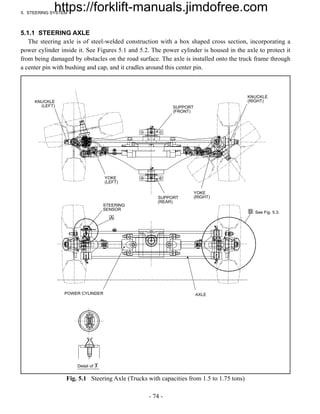 TCM F series Service Manual.pdf
