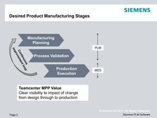 Teamcenter Manufacturing | PPTX