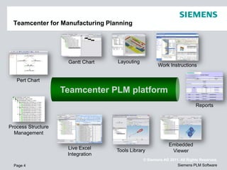 Teamcenter Manufacturing | PPTX