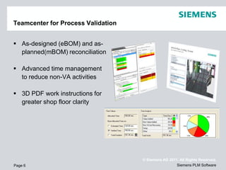 Teamcenter Manufacturing | PPTX