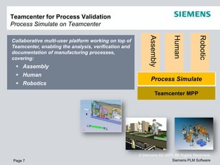 Teamcenter Manufacturing | PPTX