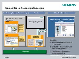 Teamcenter Manufacturing | PPTX