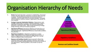 Tcm step 2 market needs analysis | PPTX