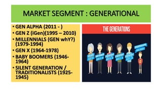 Tcm step 2 market needs analysis | PPTX
